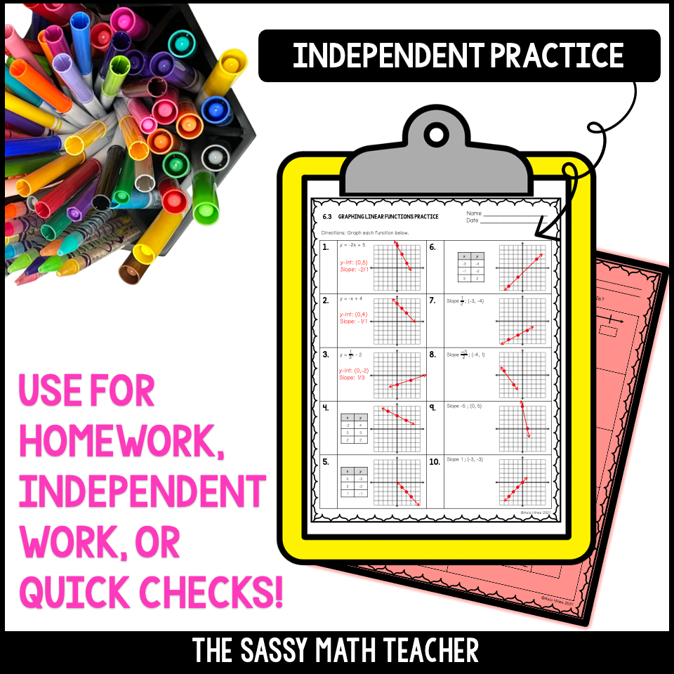 Graphing Lines from Slope Intercept Form Graphs & Tables Guided Notes ...