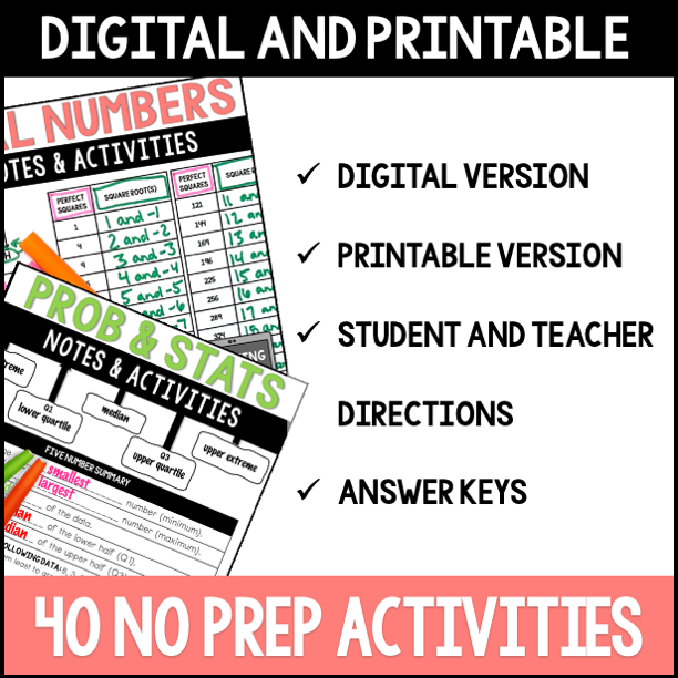 Math 8 Curriculum 2016 VA SOLs - The Sassy Math Teacher