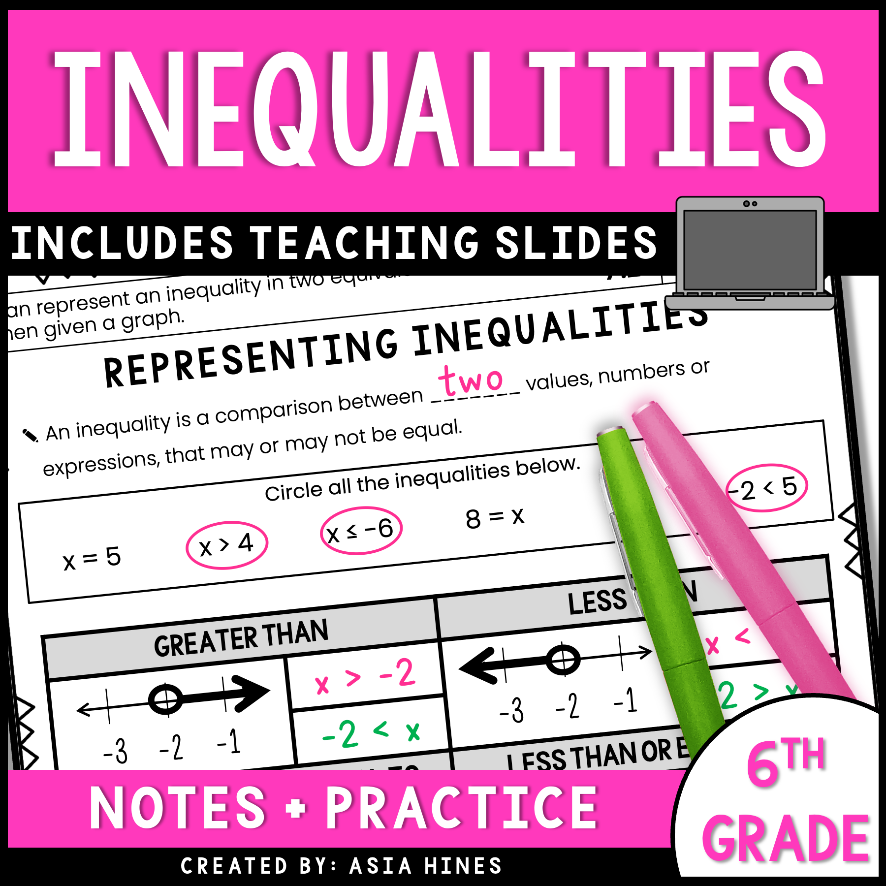 Writing and Graphing Inequalities - Guided Notes and Practice 6th Grade ...